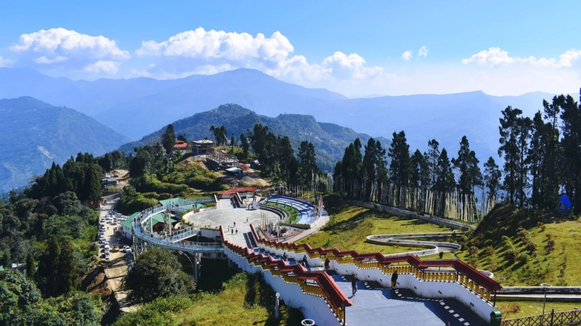 Himalayan Hues: Exploring Sikkim's Beauty - Toliday Trip